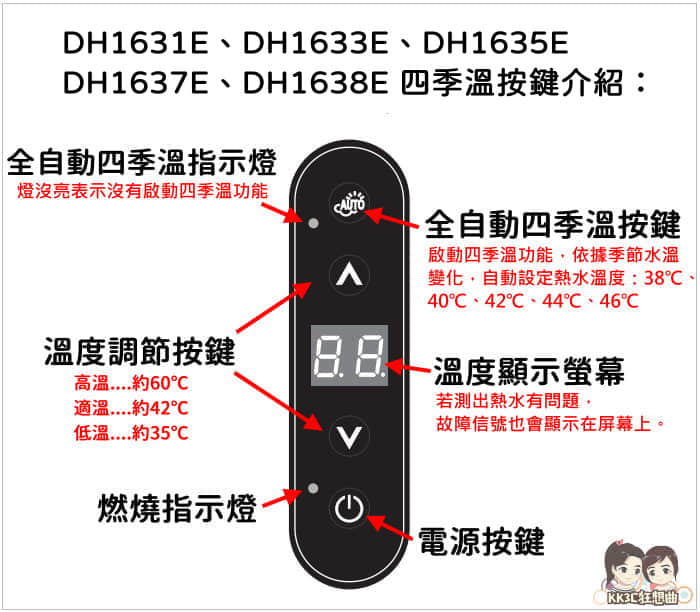 櫻花熱水器 DH1603、DH1633E、DH1635E、DH1638E 有什麼不一樣？